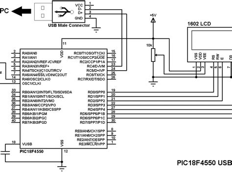 PIC F Projects Simple Projects