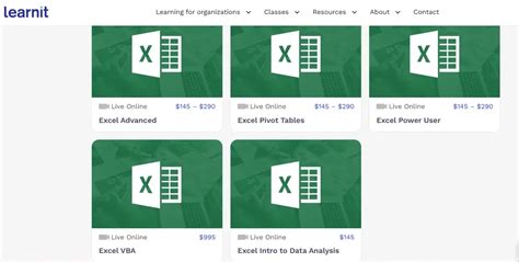 Creative Data Networks How To Learn Excel Online 21 Free And Paid Resources For Excel Training