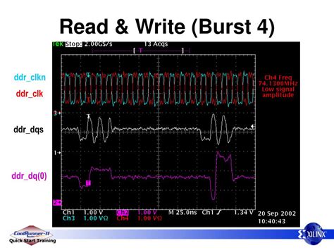 PPT DDR SDRAM Memory Interface PowerPoint Presentation Free Download ID