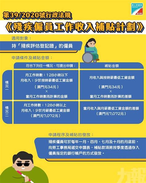 第四季度《殘疾僱員工作收入補貼計劃》 周四起接受申請 澳門力報官網