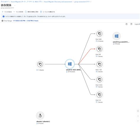 azure migrate の エージェントレスアプライアンスを使って vmware の仮想マシンを移行する