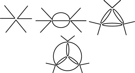 Figure 2 From Bifundamental Multiscalar Fixed Points In D3 Epsilon