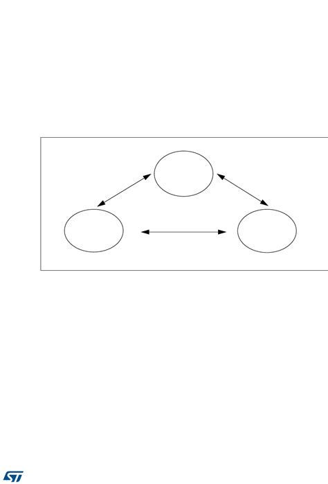 LSM9DS1 Datasheet By STMicroelectronics Digi Key Electronics