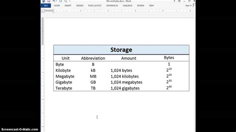 Bits Bytes Information Storage And Bandwidth YouTube