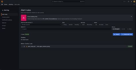 Error On Alert Rules If Null Value Exists In Json As A Result Of