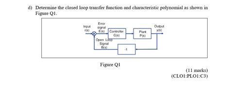 D Determine The Closed Loop Transfer Function And Characteristic Polynomial As Shown In Figure