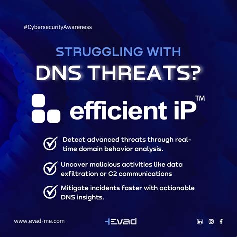 Evad On Linkedin Cybersecurity Threatintelligence Networkresilience Dnssecurity…