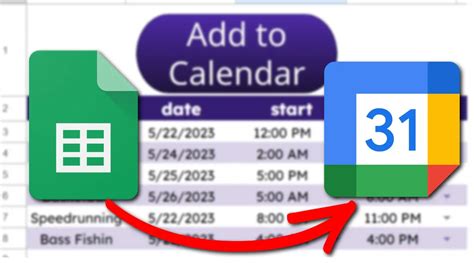 Deploying An Apache Web Server In A Docker Container Step By Step 2