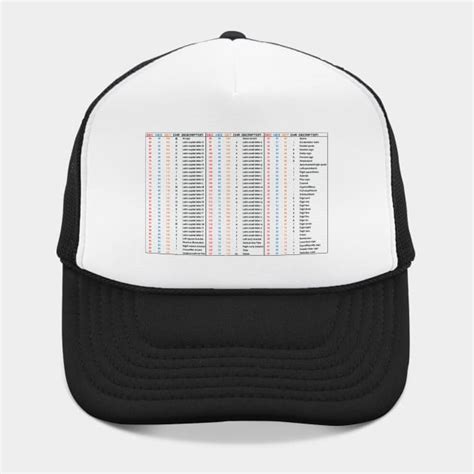 Hacker Ascii Table Chart Ascii Table Hat Teepublic