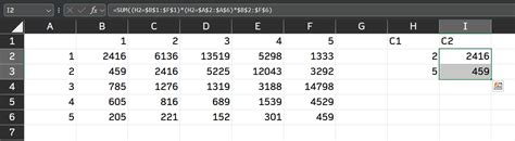 Matrix Extract Values Stored In Diagonal Elements With The Rowid As