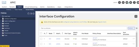 Cisco ACI New Interface Configuration Explained And Example Learn Duty