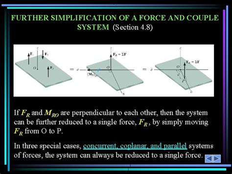 Simplification Of Force And Couple Systems Further Simplification