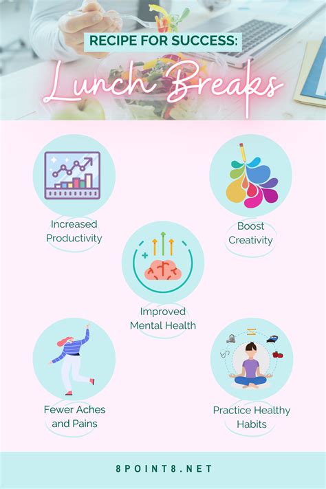 Recipe For Success Lunch Breaks Lunch Break Recipe For Success