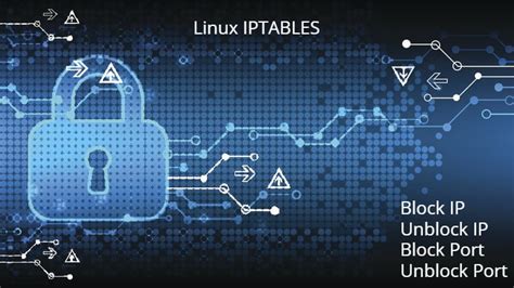 How To Block And Unblock Ip Address In Linux Basezap
