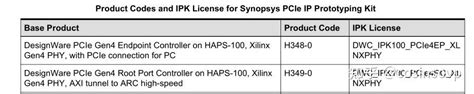 synopsys pcie ipk v6 00a版本pcie fpga原型验证synopsys pcie xilinx fpga