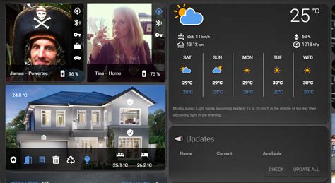 My Lovelace Plugins Lovelace And Frontend Home Assistant Community