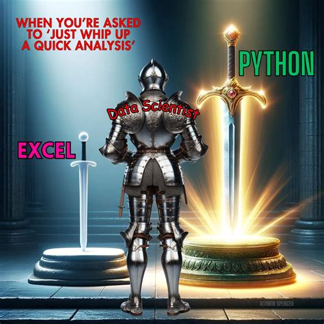 Datascience Python Excel Ashwin Spencer