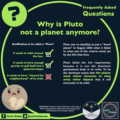 Why Is Pluto Not A Planet