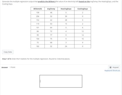 Solved Generate The Multiple Regression Output That Predicts