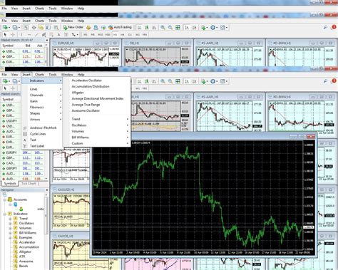 How To Use Pivot Points In Forex Trading Effectively