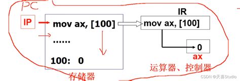 操作系统OS学习笔记 第一章 操作系统基础哈工大李治军老师 哈工大 操作系统 李治军 CSDN博客