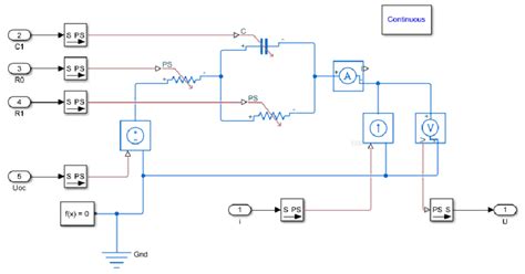 The Internal Structure Of Thevenin Model Download Scientific Diagram