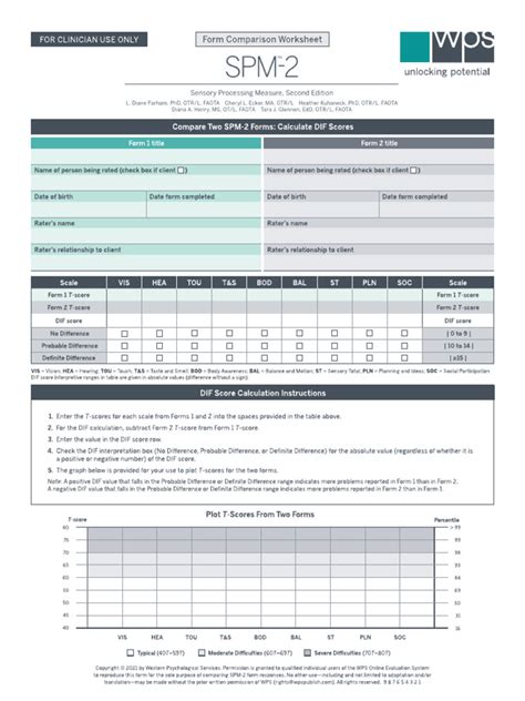 Spm2 Form Comparison Worksheet Pdf