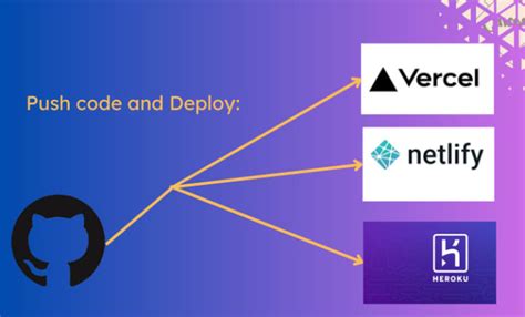 Deploy Your Website On Netlify Vercel Or Any Other By Munawarjohar Fiverr