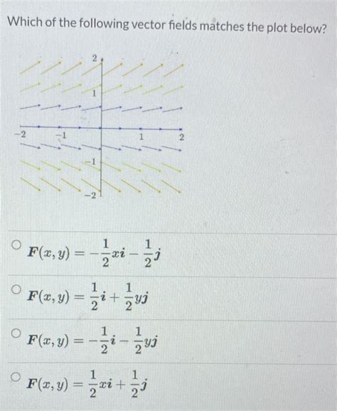 solved which of the following vector fields matches the plot