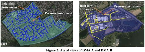 Figure 1 From Flow Pressure Sensor Placement Optimisation For Pipe Burst Localisation In A Water