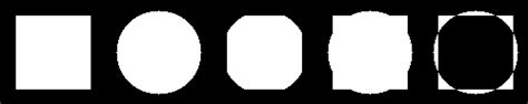 Image Transformation OpenCV Tutorial Documentation
