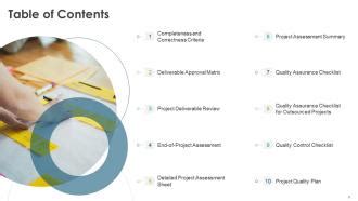 Quality Management PowerPoint Presentation Templates