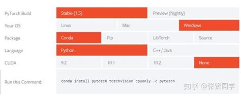 PyTorch 学习笔记 1 1 PyTorch 简介与安装 知乎