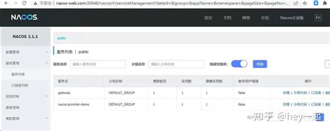 Nacos K8s部署springcloud微服务 知乎