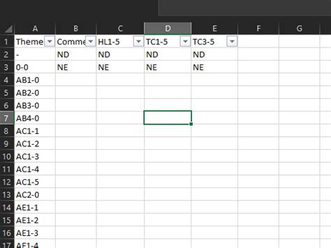 Auto Populate A Column With Multiple Outputs Based Off One Input Given A Set Of Rulesexisting