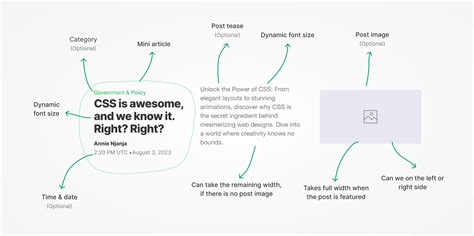 Case Study Rebuilding Techcrunch Layout With Modern Css