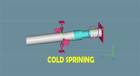 What Is Cold Springing Or Cold Spring Or Cold Pull In Piping System