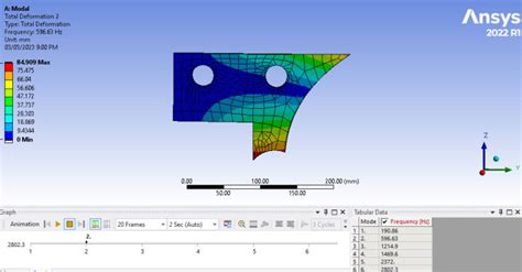 do static structural and cfd on ansys by f4hadfadi fiverr
