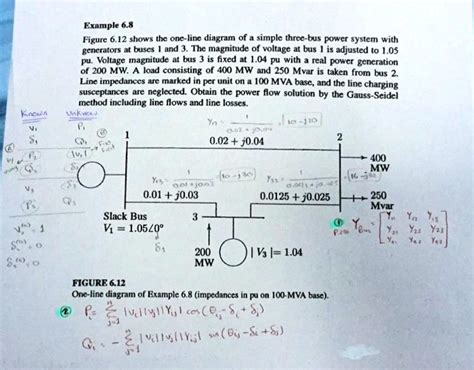 Get Answer Solve It By Using Newton Raphson Method Example 68 Figure