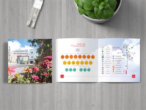 کاتالوگ آب طراحی ، گرافیک ، صفحه آرایی Design Graphic Layout