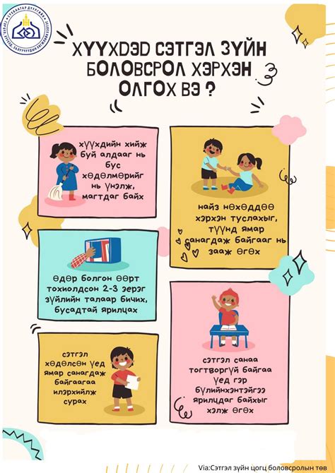 Сэтгэл зүйн боловсрол Сүхбаатар дүүргийн Хүүхэд Гэр бүлийн хөгжил хамгааллын хэлтэс