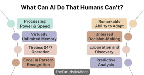 What Can Ai Do That Humans Cant Discover 8 Key Advantages