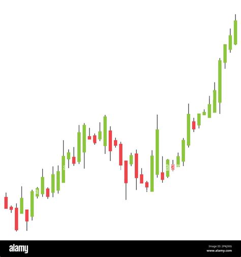 Stock Market Going Up