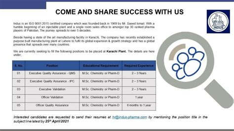 Shahzad Ali Khokhar Posted On Linkedin