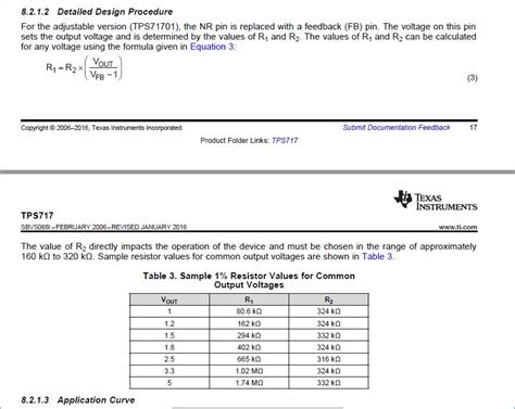 TPS717 Adjustable Regulator Voltage Power Management Forum Power Management TI E2E