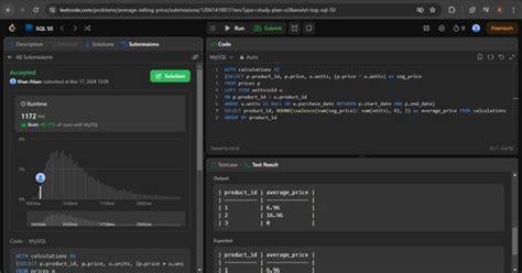 Problemsolving Sql Pandas Dataanalysis Leetcode Mohammad Afaan Khan