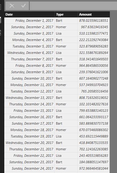 Powerbi How To Get Monthly And Yearly Totals Using Dax Stack Overflow
