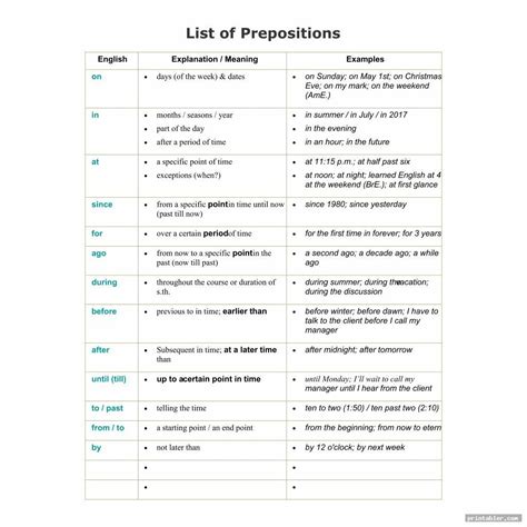 Preposition Chart Printable Gridgit Com