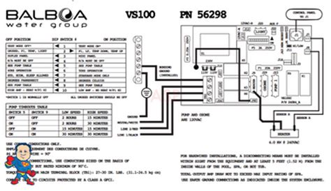 Nla Balboa Control Pack Vs100 With Overlay 115v Fits Rs101 Dreammaker