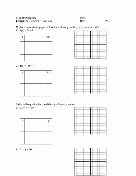 Quadratic Functions From A Table Worksheet Free Printable